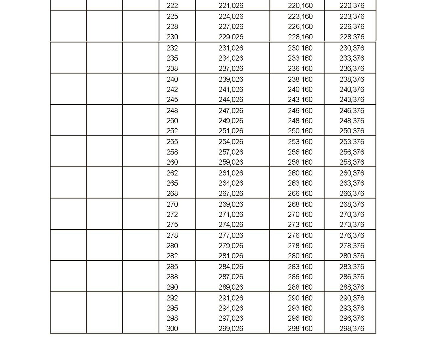 Catalog of international thread standards, mobile version