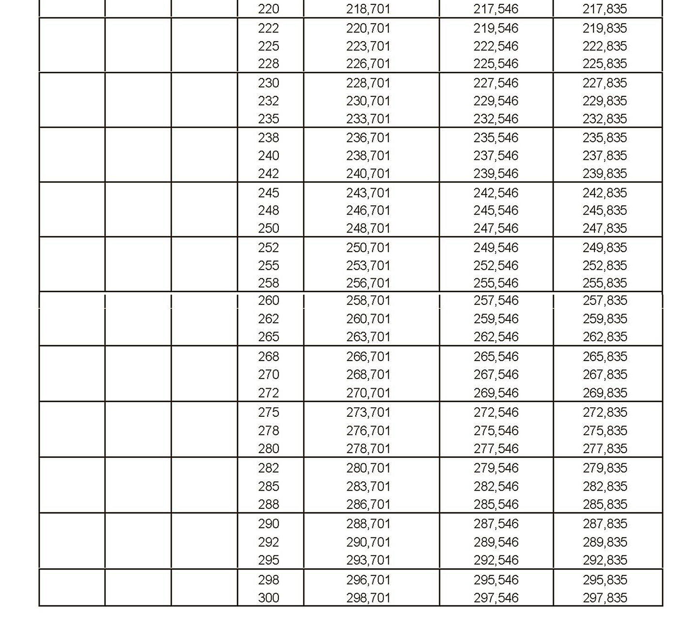 Catalog of international thread standards, mobile version